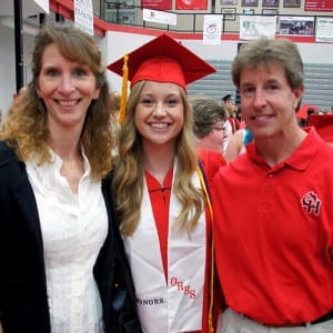 Congrats Grads! Celebrating the Class of 2015 - Cincinnati Children's Blog