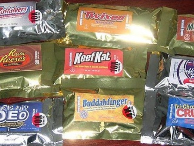 4 Must-Know Facts About Marijuana Edibles